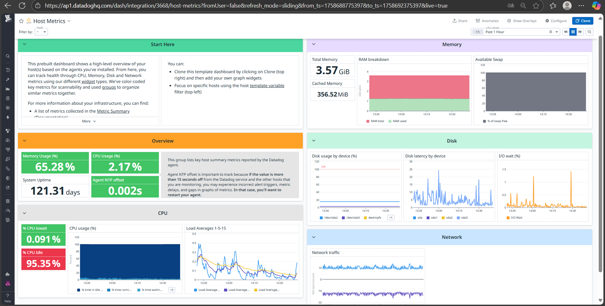 Datadog Beginner’s Guide: Monitoring vs Observability Explained with Step-by-Step Setup