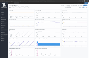 Datadog Beginner’s Guide: Monitoring vs Observability Explained with Step-by-Step Setup